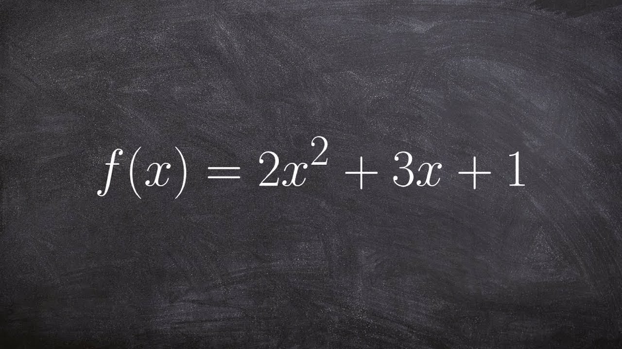 Determine the end behavior of a polynomial | Maths Determine the end behavior of a polynomial | Maths